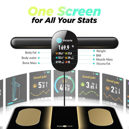 RunStar 8E SmartScan Pro – The Best Body Fat Scale for 2025 | Accurate ...